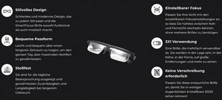 Smart Focus Brille Sinnvoll